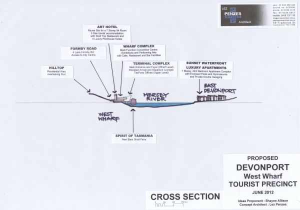 Exciting Times Ahead For Devonport ... ? - Tasmanian Times