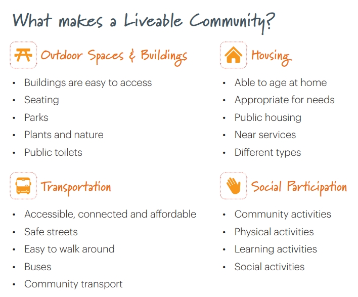 COTA’s Liveable Communities Toolkit - Tasmanian Times
