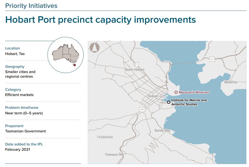 Hobart & Burnie Ports Added To Infrastructure Australia Priority List ...