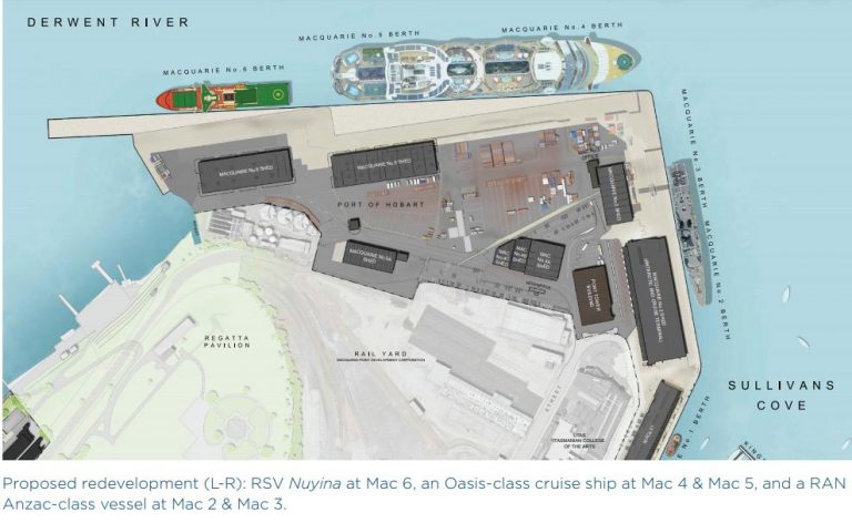 TasPorts' Vision For The Port Of Hobart - Tasmanian Times