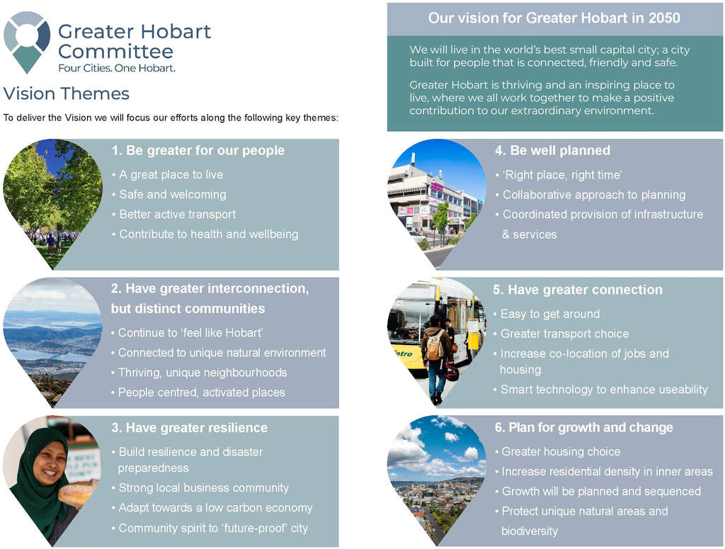 Greater Hobart Plan - Tasmanian Times