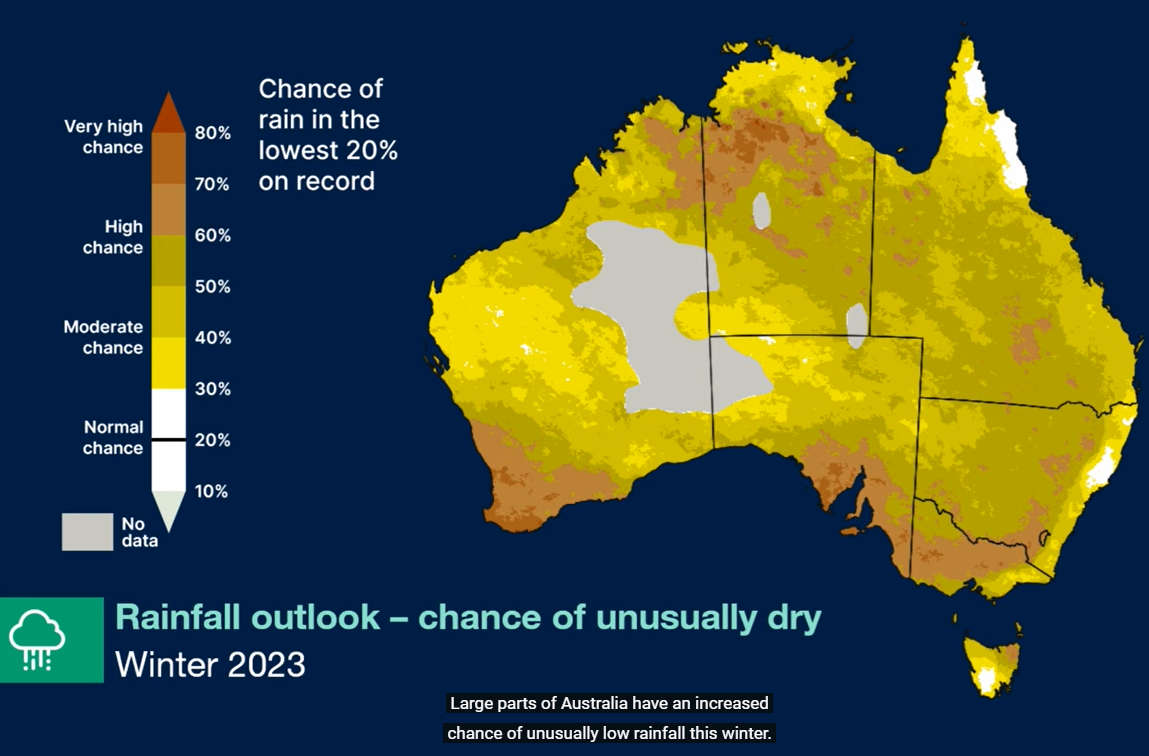 Mild, Warm Winter Forecast - Tasmanian Times