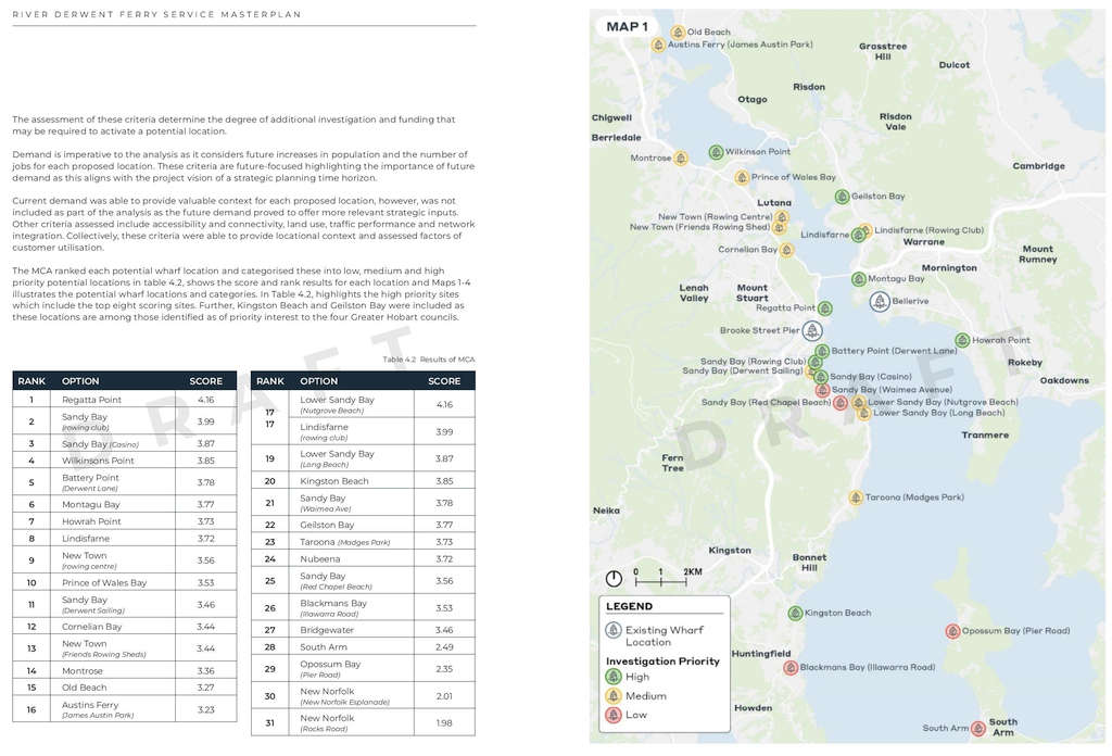 Ferry Master Plan Revealed - Tasmanian Times