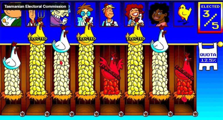 The Problem Isn’t Hare-Clark - Tasmanian Times