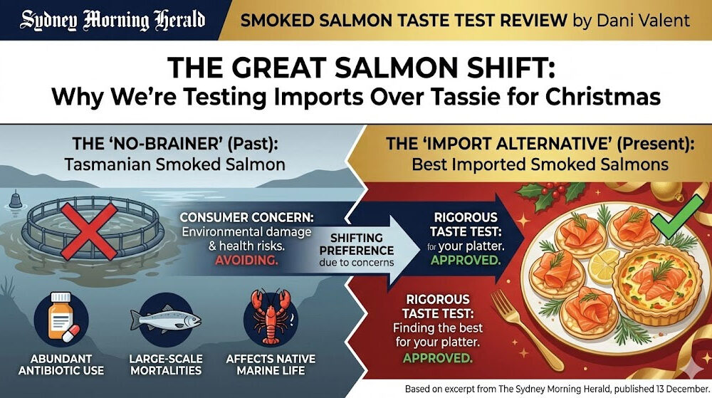Mainland Media Urges Christmas Boycott Of Salmon - Tasmanian Times